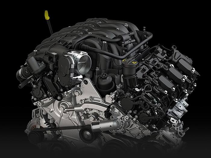 Можливості Jeep Grand Cherokee | Jeep в Україні